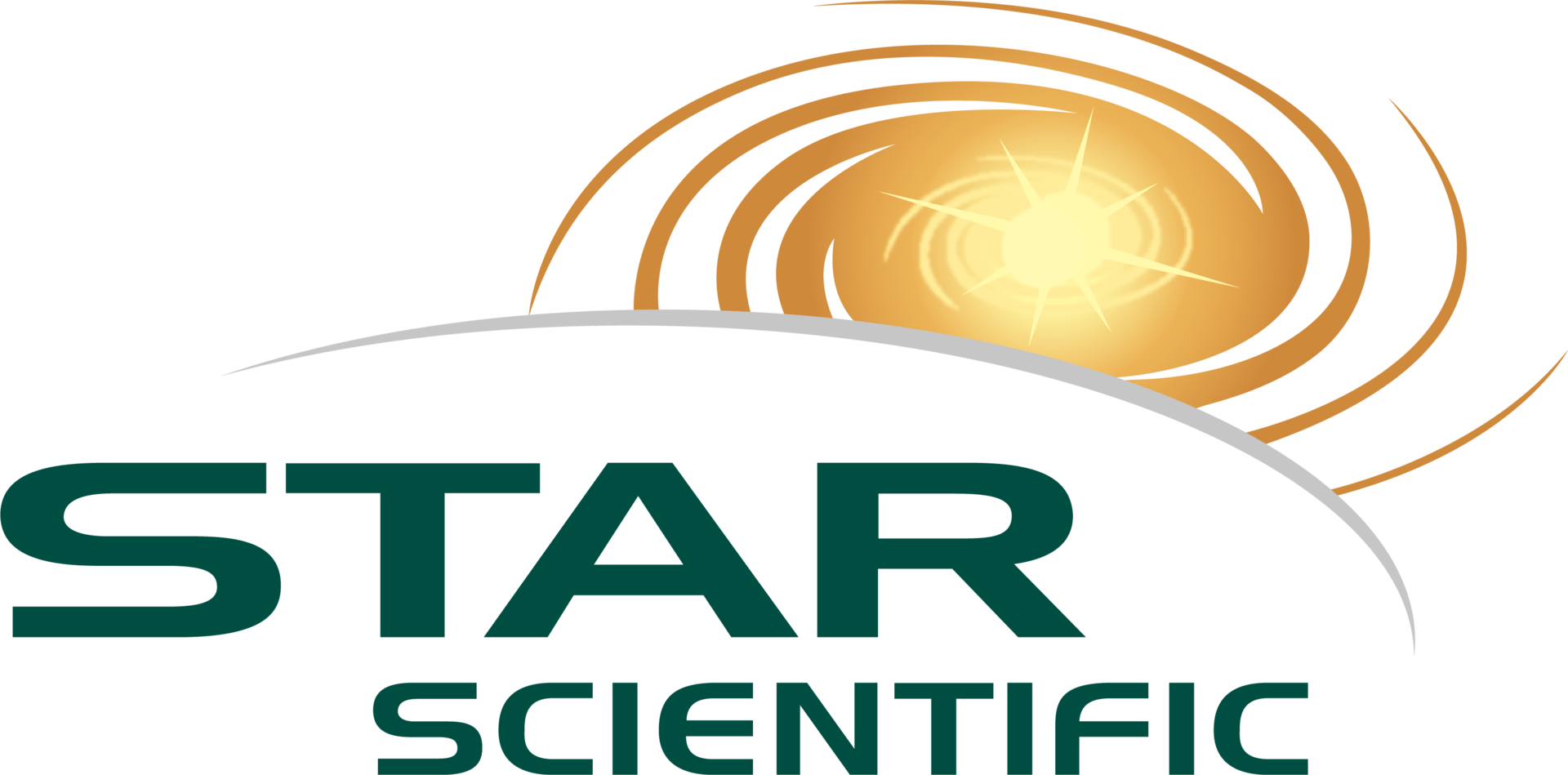 Star Scientific